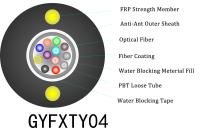 China 20D Max Bending Radius Figure Eight Fiber Optic Cable For Long Term 25 Years Life Time for sale