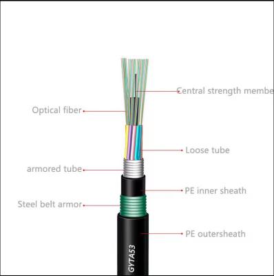China Outdoor Fiber Optic Cable GYTA53 2-144 Cores Armored Double Jacket Applied for Aerial/Direct Buried for sale