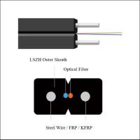 China GJXH 2 Fiber FTTH Indoor Fiber Optic Drop Cable with LSZH Sheath and Bow Shape Structure for sale