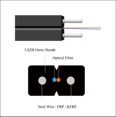 China GJXH 2 Fiber FTTH Indoor Fiber Optic Drop Cable with LSZH Sheath and Bow Shape Structure for sale