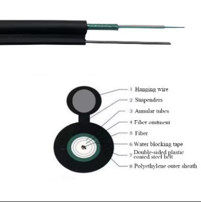 China Overhead Aerial Fiber Optic Cable 2 4 6 8 10 12 Core Self-supporting Steel tape Gyxtc8s Cable for sale