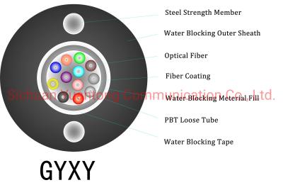 China White LSZH Jacket Indoor FTTH Drop Cable with Customizable Fiber Length and Single-mode Fiber Type for sale
