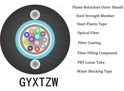 China Indoor FTTH Drop Cable with G657A Fiber Model 200N Tensile Strength and Customizable Length for Reliable Connectivity for sale