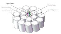 China OPGW Fiber Optic Cable for Overhead Power Transmission Lines for sale