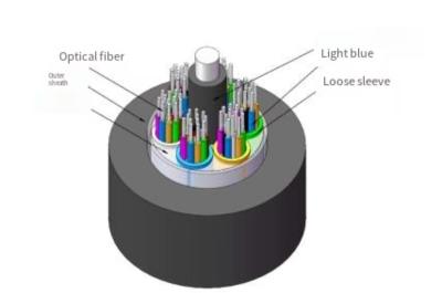 China GYTS Steel Tape Armored Fiber Optic Cable 4 Core 3000m for sale