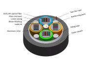 China GYDTA 12-Core FTTH Fiber Optic Cable with PE Sheath for sale