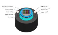 China GYDXTW Central Tube Ribbon Fiber Optic Cable for Outdoor Communication for sale