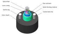 China GYXTW Steel Armored Loose Tube Fiber Optic Cable 1000m for sale