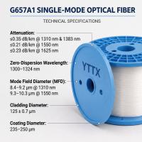 China FPV Fiber SM fiber G657A1 50/60KM  Tensile 60-70N Ultra-low loss attu for sale