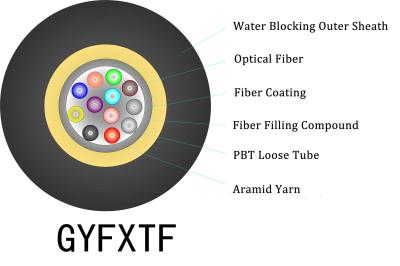 China FC Connector Type Outdoor Aerial Fiber Optic Cable with 0.28mm Cable Diameter and Crush Resistance Around 60-70N for Data Transmission for sale