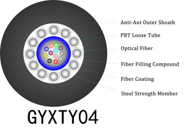 China 0.28mm TPU Outer Sheath Outdoor Aerial Fiber Optic Cable with -20°C to +60°C Operating Temperature for Durable Flexible Protection for sale