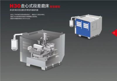 China H3 220V 380V Step Down Grinder Machine with 90 m/s Wheel Speed and 20KW/33KW Power for sale