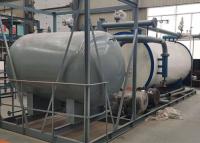 China YY(Q)L(W) Series Fuel Gas Heat Conduction Oil Furnace - 120KW to 6000KW Capacity with 350°C Max Temperature for sale