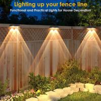 China Multi functional Solar Spotlight - Multi color Variation,Lens Spotlight,Fence Decorative Light for sale