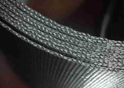 China 150 Micron Stainless Steel Plain Dutch Woven Cloth Fine Wire Mesh Silver Color for sale