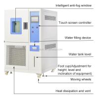China Liyi Laboratory Equipment Climate Change Benchtop Environmental Chamber Constant Temperature and Humidity test Box for sale