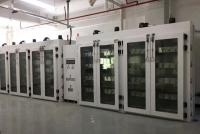 China LIYI Explosion Proof Aging Test Oven 80kW Electric Motor Drying Oven with 8620mm Length and ±0.1℃ Accuracy for sale