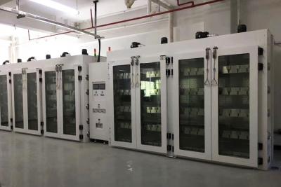 China LIYI Explosion Proof Aging Test Oven 80kW Electric Motor Drying Oven with 8620mm Length and ±0.1℃ Accuracy for sale