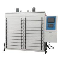 China LIYI Multi Layered Lab ±0.3°C ISO Hot Air Circulation Oven for sale