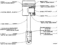 China 7I-8178 Engine 4N5692 Oil Ring Piston 3400 Cylinder Liner 7I8178 Piston As Ring 4N-5692 for sale