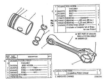 China 320-8R34 Ring 3208R34 Ring Set Piston Engine 8P-4735 Cylinder Liner 8P4735 Piston for sale