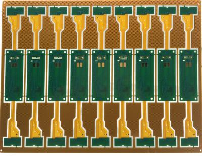 China One-stop service FR4 Polyimide Flex Rigid Board ENIG 2u