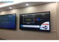 China LCD Wide Flat Interactive Touch Screen Kiosk 55 Inch Ultra Thin 4K Smart TV for sale