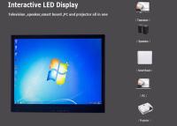 China Interactive Board 450cd/m2 1920*1080 LCD Digital Signage for sale