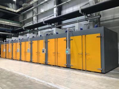 China Hg Series Transformer/Insulation Parts Curing Furnace For Electric Insulation for sale