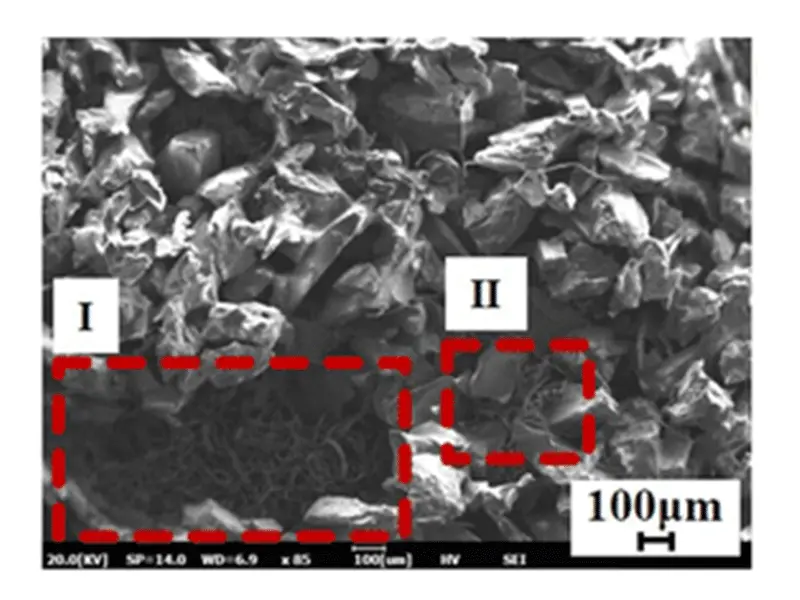 SEM microstructure of grinding wheel surface under CG (Conventional Grinding) conditions
