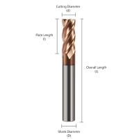 China 0.6um Grain Size Tungsten Carbide End Mill with 1-20mm Cutting Diameter and 55-Degree Deep Groove for CNC Machining for sale