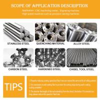 China 4-Flute Tungsten Carbide End Mill with 55-Degree Internal Radius and 0.6um Grain Size for D4 to D16 Cutting Diameter for sale