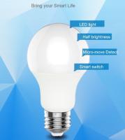 China Upgrade Your Lighting System with Exterior LED Lighting featuring Cri 80 and Voltage Range 100-305V 50/60Hz for sale