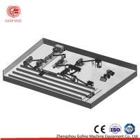 China Automatic PLC Control Organic Fertilizer Production Line with good price for sale