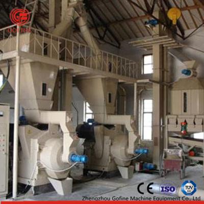 China Poultry Manure Organic Fertilizer Production Line Low Power Consumption for sale