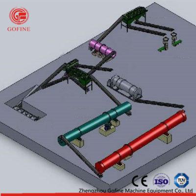 China Chicken Manure Organic Fertilizer Production Line Large Capacity Stable Operation for sale