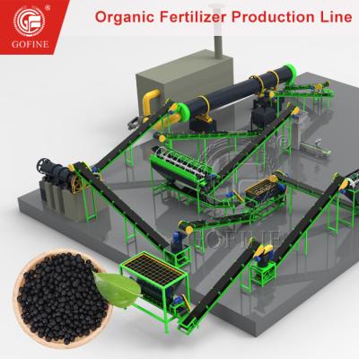 China Best Organic Fertilizer Production Line For Fertilizer Companies for sale