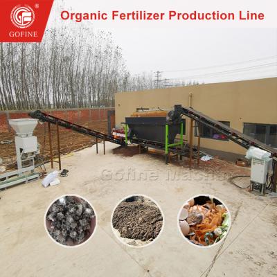 China Complete Fertilizer Production Line Equipment for Municipal Waste Composting for sale