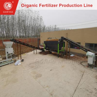 China Thailand Chicken Waste Compost Powder Fertilizer Manufacturing Production Line for sale