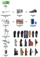 China Sport Safety Shoe Making Pu Foaming Pouring Sole Injection Moulding Molding Machine for sale