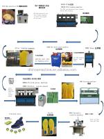 China Automatic EVA Sponge Shoe Pad Sole Making Machine PU Foam Insole Hot Press Moulding Machine for sale