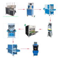China Shoes Making Production Assembly Line Machine for Production 800 Pairs Sport Shoes Per Day for sale