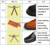 China High Quality Moccasin Shoe Making Machines Industrial Shoe Lock Stitch Sewing Machine for sale