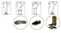 China Industrial Shoe Insole Mckay Stitching Sewing Machine Inseam Shoe Sole Industrial Sewing Machine for sale