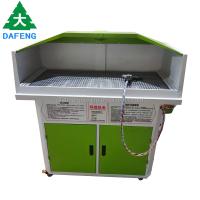 China Leather Shoe Making Machines Shoes Upper Vamp White Water Based Glue Spraying Machine for sale