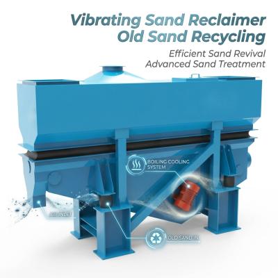 China Sand Production Equipment Vibration Boiling Cooling Equipment For Casting Old Sand for sale