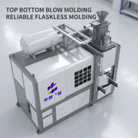 China Flaskless Top Bottom Blowing Green Sand Moulding Machine Customizable for sale