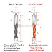 China Lamboss Tungsten Carbide Drill Bits Router Bits for Wood Straight Shank Drilling Bits Tools High Performance for sale