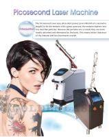 China ABS Stainless Steel Diode Laser Hair Removal Machine 808nm 600W 0.5-10Hz 64x58x53cm for sale