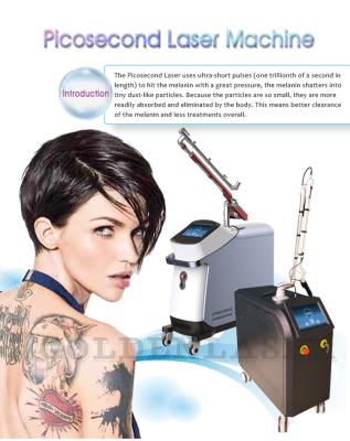 China ABS Stainless Steel Diode Laser Hair Removal Machine 808nm 600W 0.5-10Hz 64x58x53cm for sale